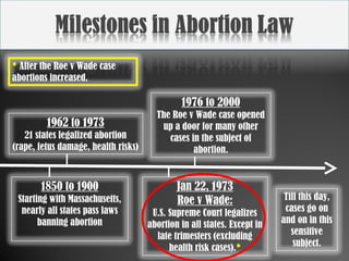Roe v wade (Abortion) | PPT