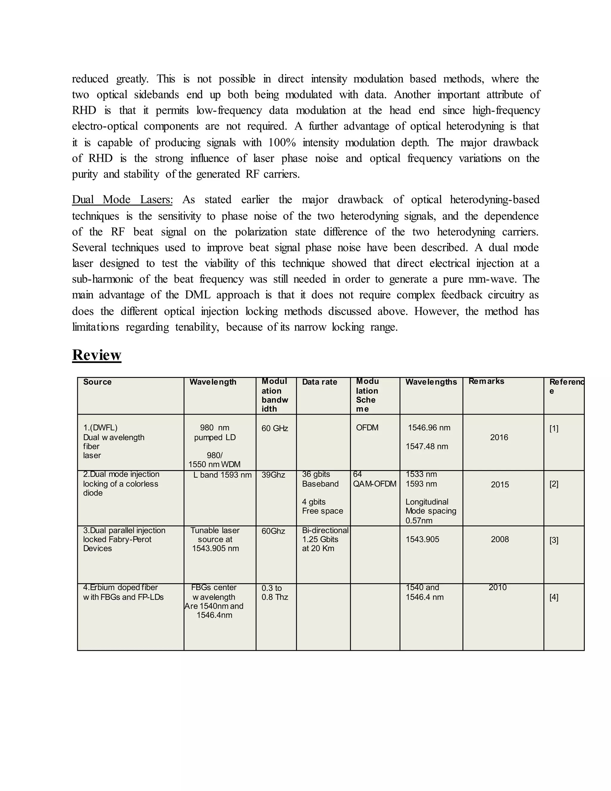 Radio Over Fiber | DOCX