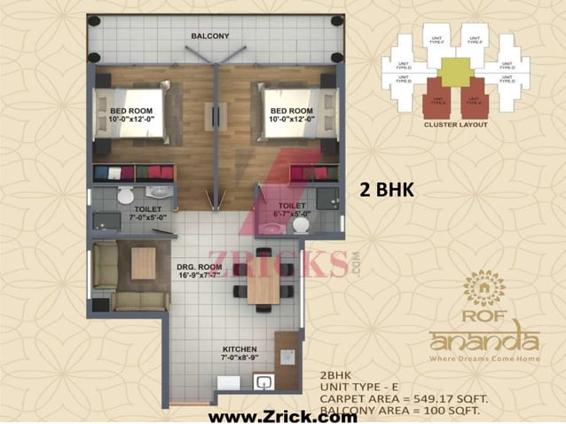 Rof Ananda Brochure - Zricks.com