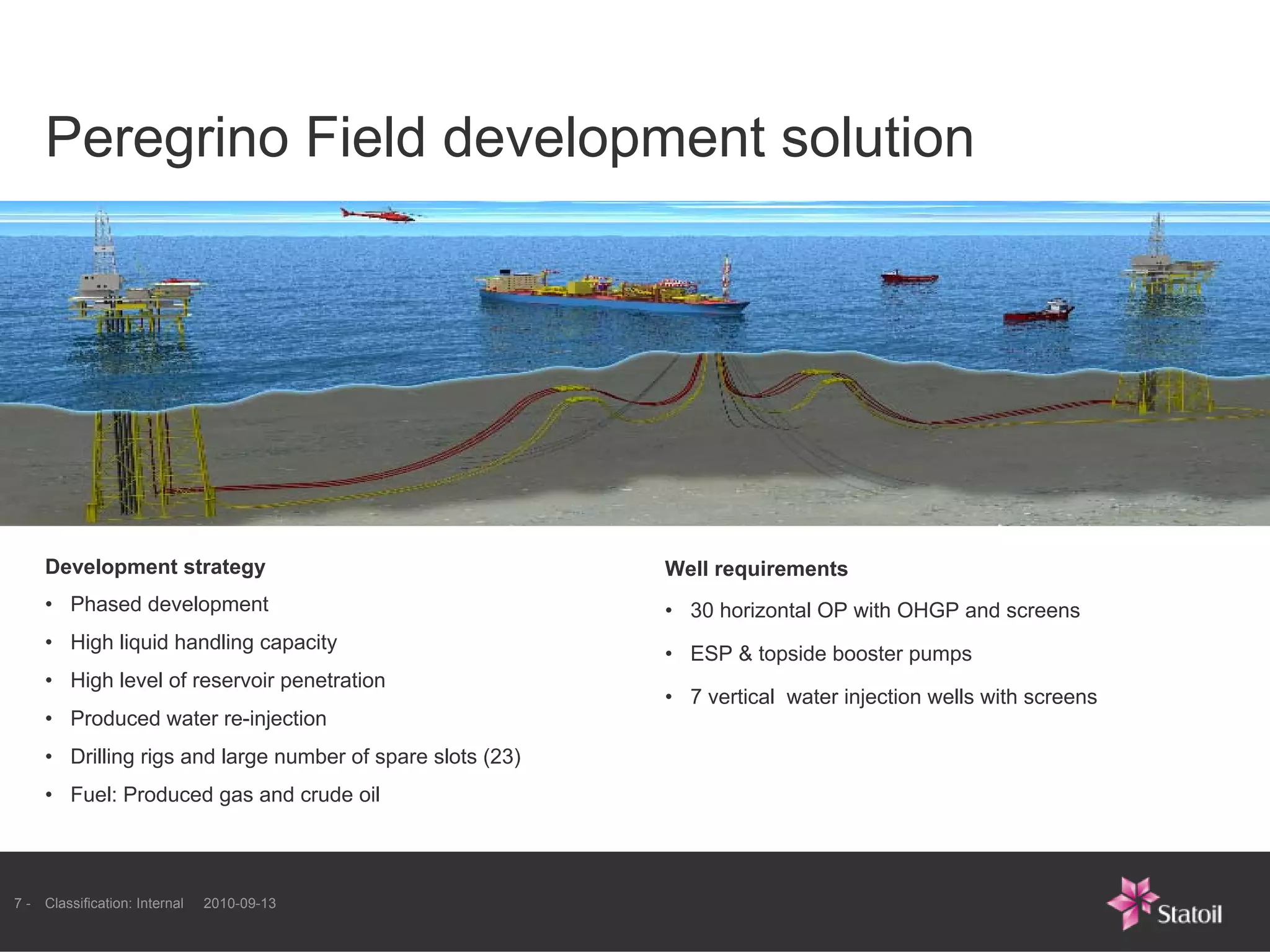 Rio oil and gas peregrino field development | PDF
