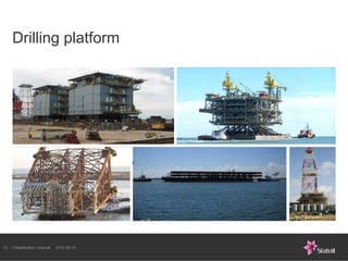 Rio oil and gas peregrino field development | PDF
