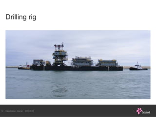 Rio oil and gas peregrino field development | PDF