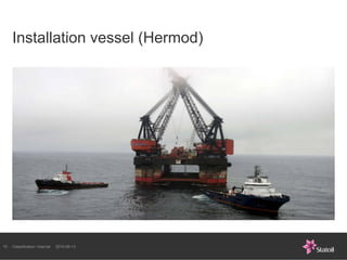 Rio oil and gas peregrino field development | PDF
