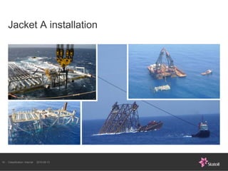 Rio oil and gas peregrino field development | PDF