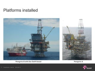 Rio oil and gas peregrino field development | PDF