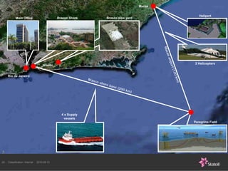 Rio oil and gas peregrino field development | PDF