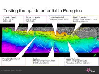 Rio oil and gas peregrino field development | PDF
