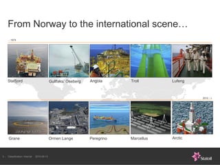 Rio oil and gas peregrino field development | PDF