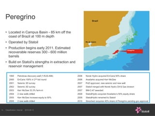 Rio oil and gas peregrino field development | PDF