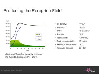 Rio oil and gas peregrino field development | PDF