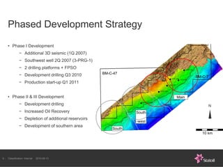 Rio oil and gas peregrino field development | PDF