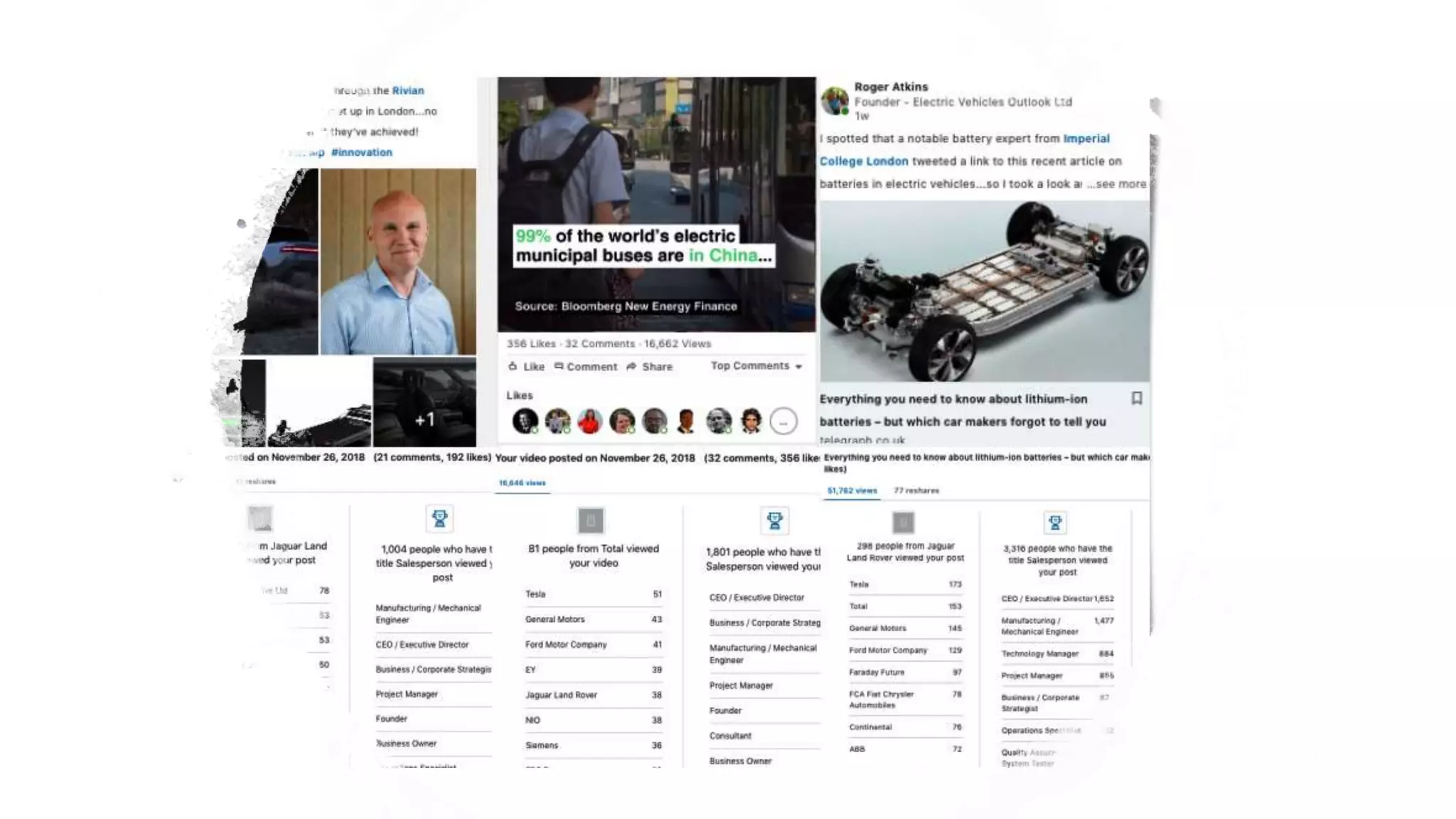 Roger Atkins aka Electric Vehicles Outlook Ltd | PPT