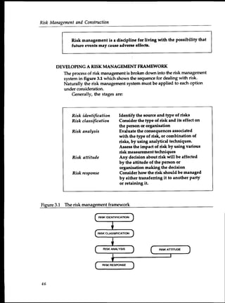 Roger Flanagan, George Norman - Risk Management And Construction (1993 ...