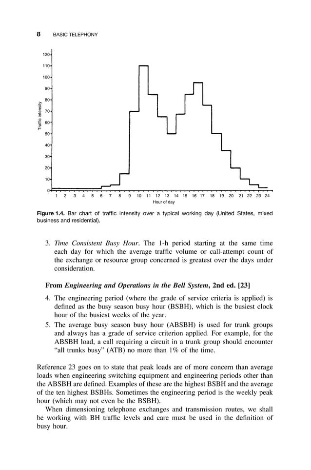 Roger Freeman - Telecommunication System Engineering.pdf