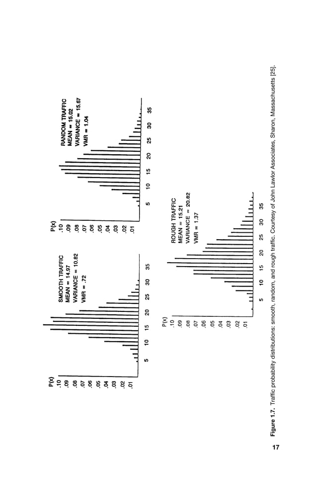 Roger Freeman - Telecommunication System Engineering.pdf