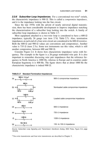 Roger Freeman - Telecommunication System Engineering.pdf