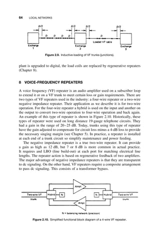 Roger Freeman - Telecommunication System Engineering.pdf