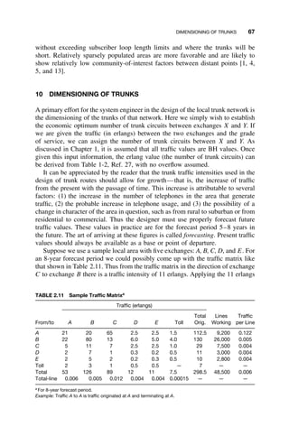 Roger Freeman - Telecommunication System Engineering.pdf
