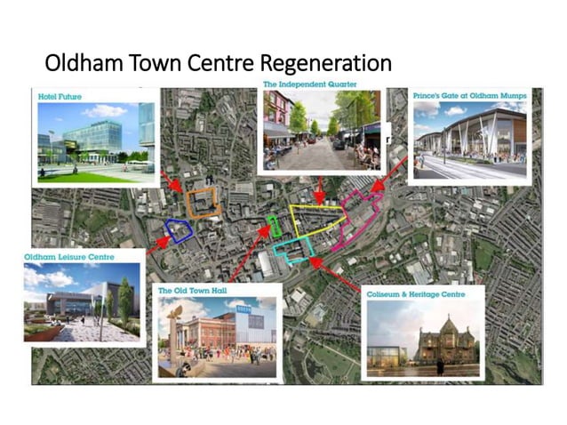 M60 Towns: Roger Frith, Oldham Council | PPT
