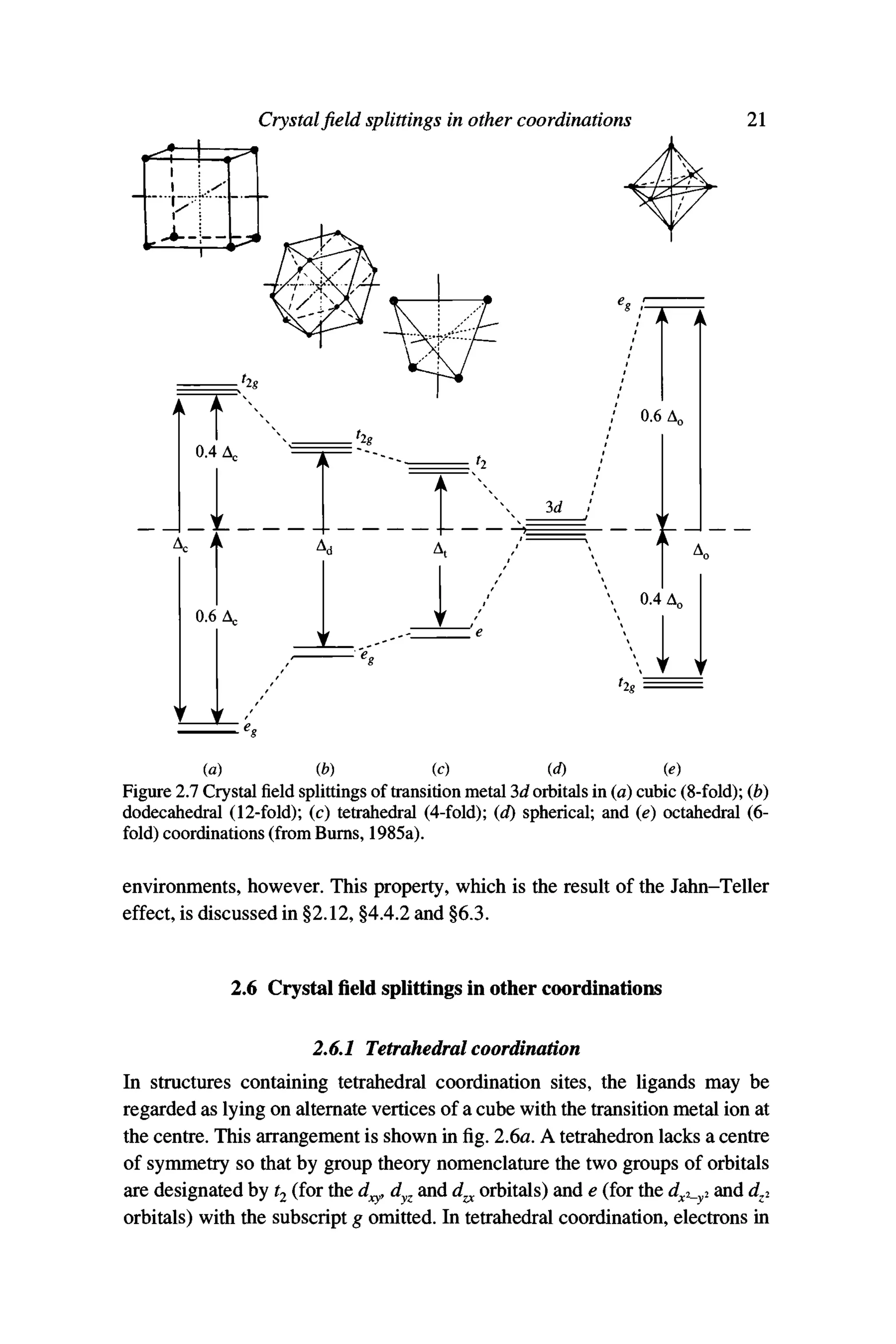 Roger G. Burns, Mineralogical Applications of Crystal Field Theory | PDF
