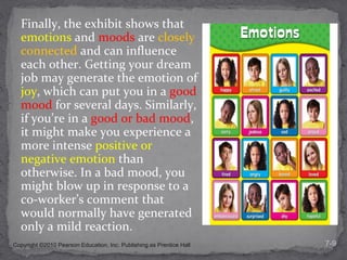 Introduction to Emotions and Moods in Organizational Behavior | PPT