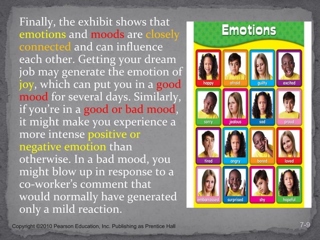 Introduction to Emotions and Moods in Organizational Behavior | PPT