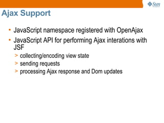 Overview of JSF 2.0 | PPT