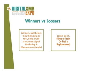 Ecommerce School: Roger Lopez on Digital Measurement Model | PPT