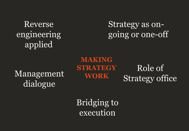 Roger Martin. Playing to Win - How to make strategy work | PDF ...