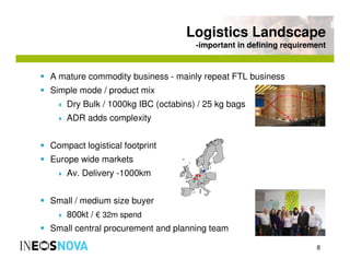 Chemical Supply Chain | PDF | Logistics | Business