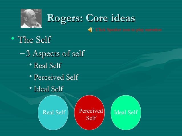 Humanistic Theories: Carl Rogers | PPT