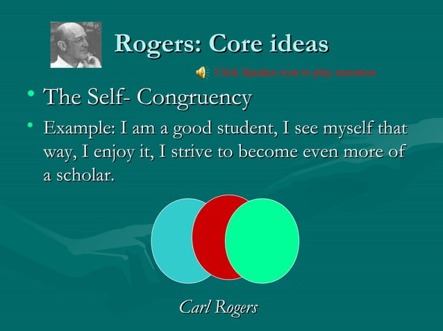 Humanistic Theories: Carl Rogers | PPT