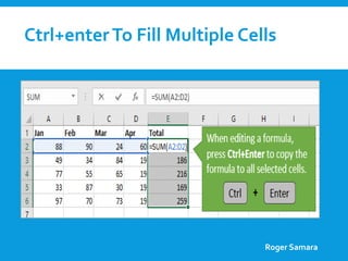 Roger Samara | Microsoft Excel Tips And Shortcuts | PPTX