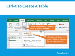 Roger Samara | Microsoft Excel Tips And Shortcuts | PPTX