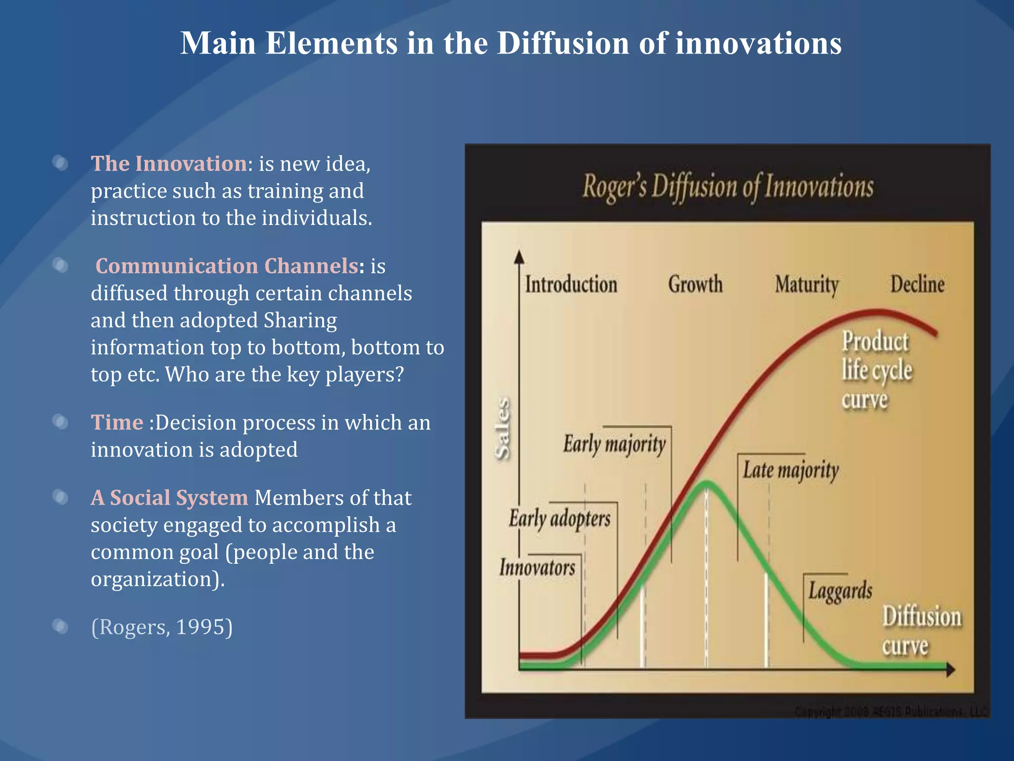 Rogers' diffusion of innovations model | PPTX