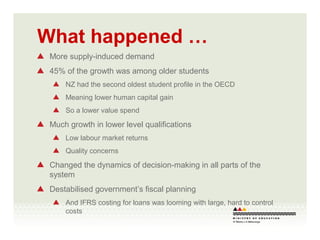 20 years in the life of a small tertiary education system: Attaining ...