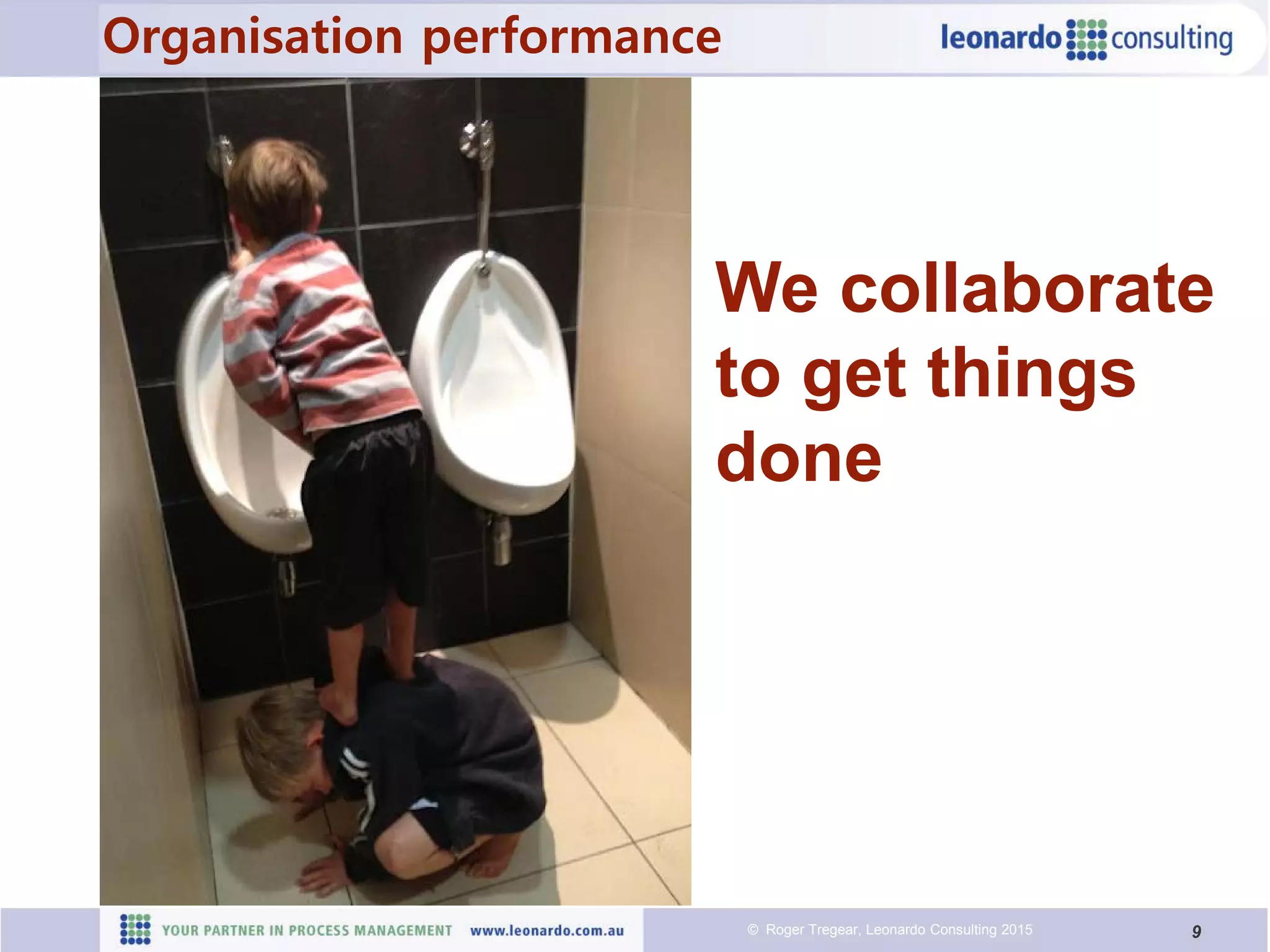 Sustaining improved organisation performance | PDF