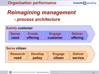 Sustaining improved organisation performance | PDF