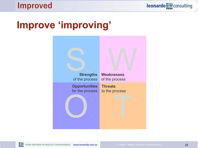 Sustaining improved organisation performance | PDF