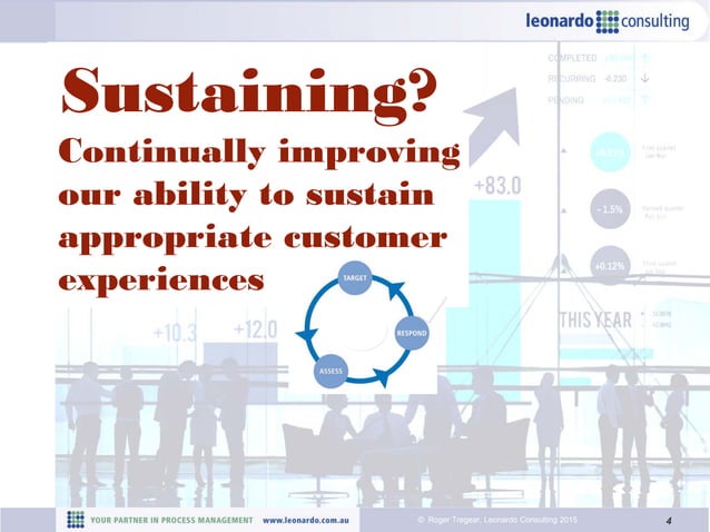 Sustaining improved organisation performance | PDF