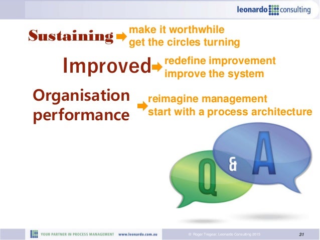 Sustaining improved organisation performance