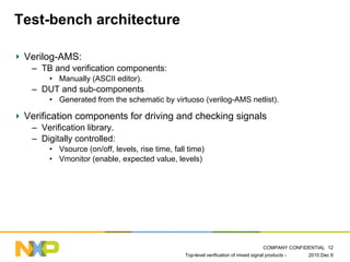 Advanced Methodologies Used for Top-Level Verification of Mixed Signal ...