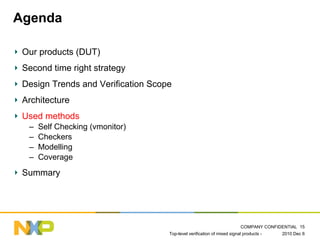 Advanced Methodologies Used for Top-Level Verification of Mixed Signal ...
