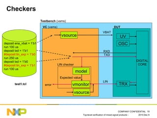 Advanced Methodologies Used for Top-Level Verification of Mixed Signal ...