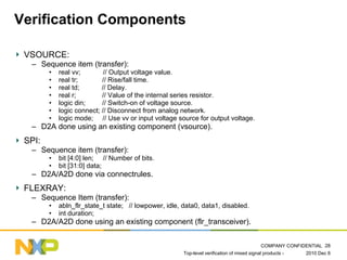 Advanced Methodologies Used for Top-Level Verification of Mixed Signal Products | PDF