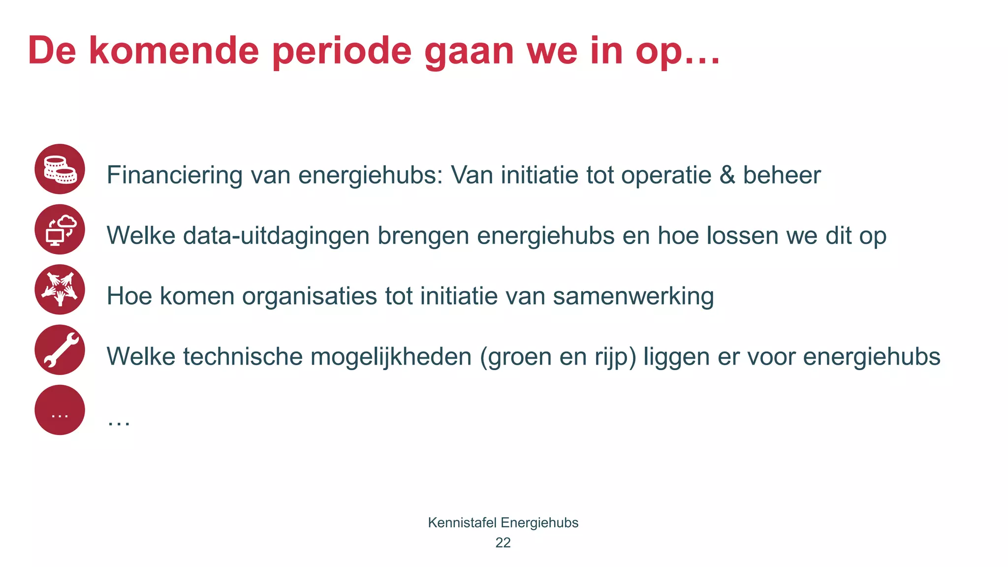 Kennistafel Energiehubs | PPT
