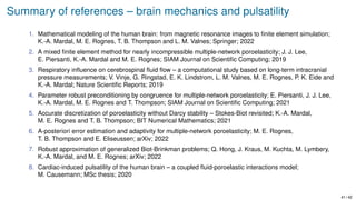Mathematical modelling of human brain transport: from medical images to ...