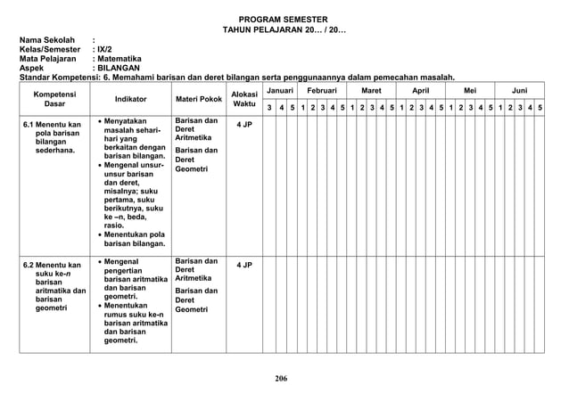 Rogram semester-mtk-kelas-ix-2 | DOC