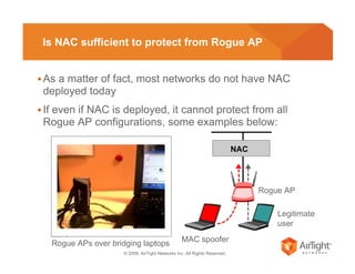 FAQ - Rogue AP - What is Rogue Access Point? | PDF