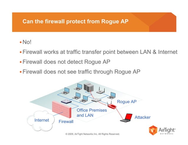 FAQ - Rogue AP - What is Rogue Access Point? | PDF